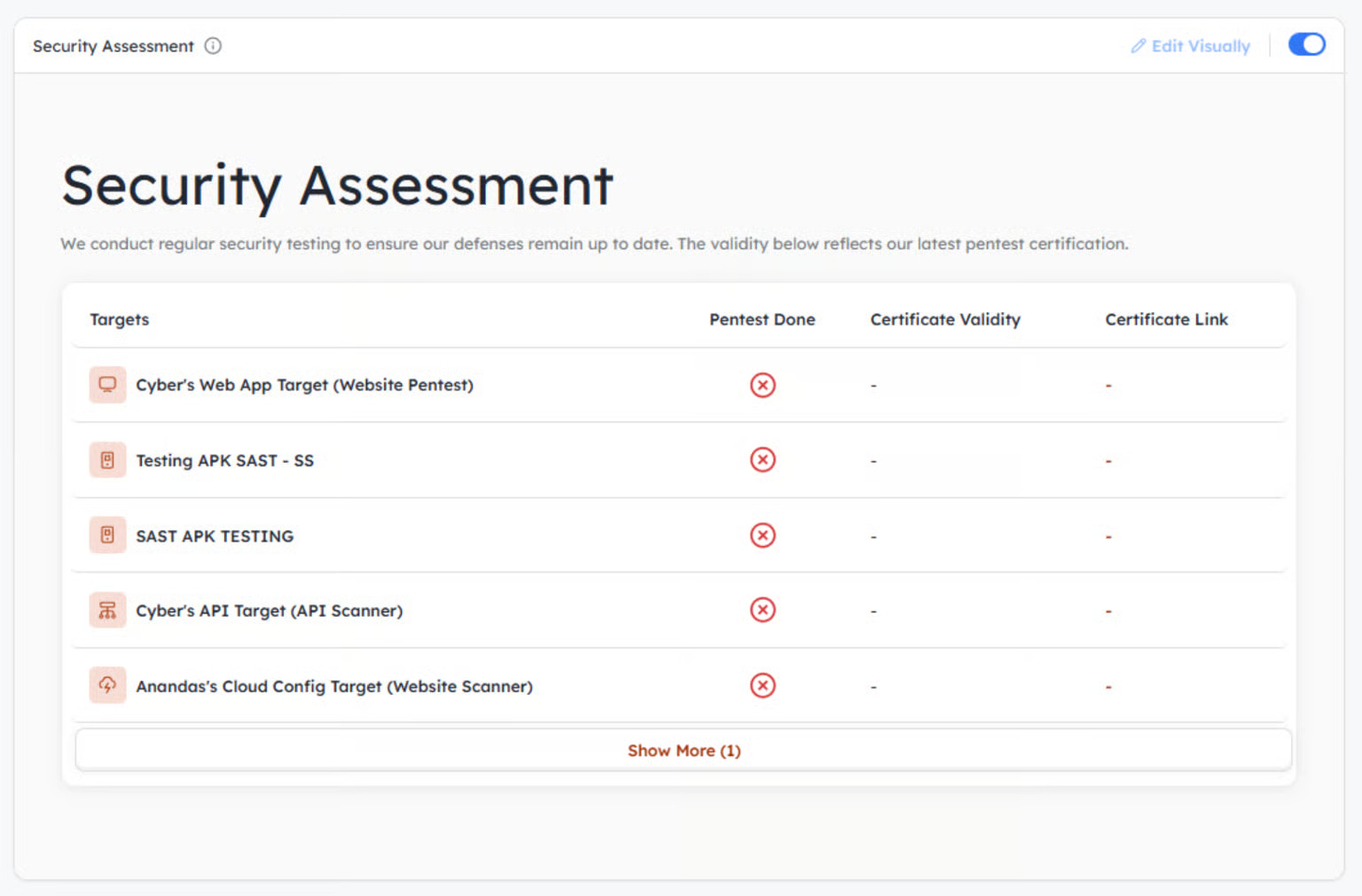 Building a Trust Center: A Guide to Security Transparency